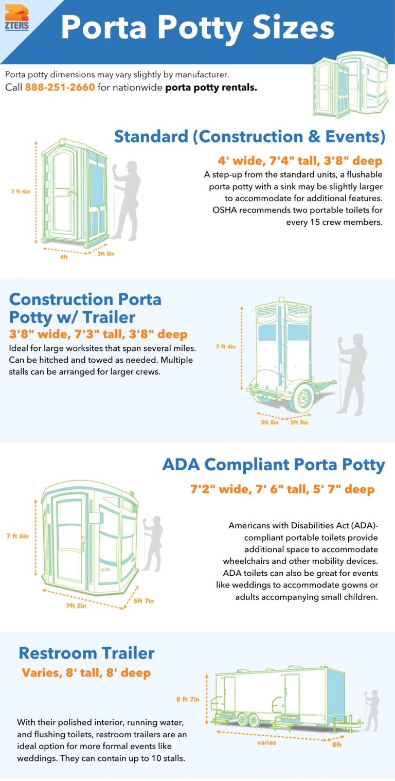Porta Potty Size Guide - The Site Savvy Blog