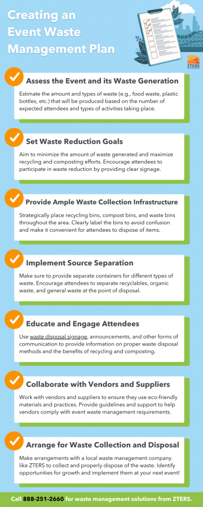 How to Create a Waste Management Plan for Outdoor Events